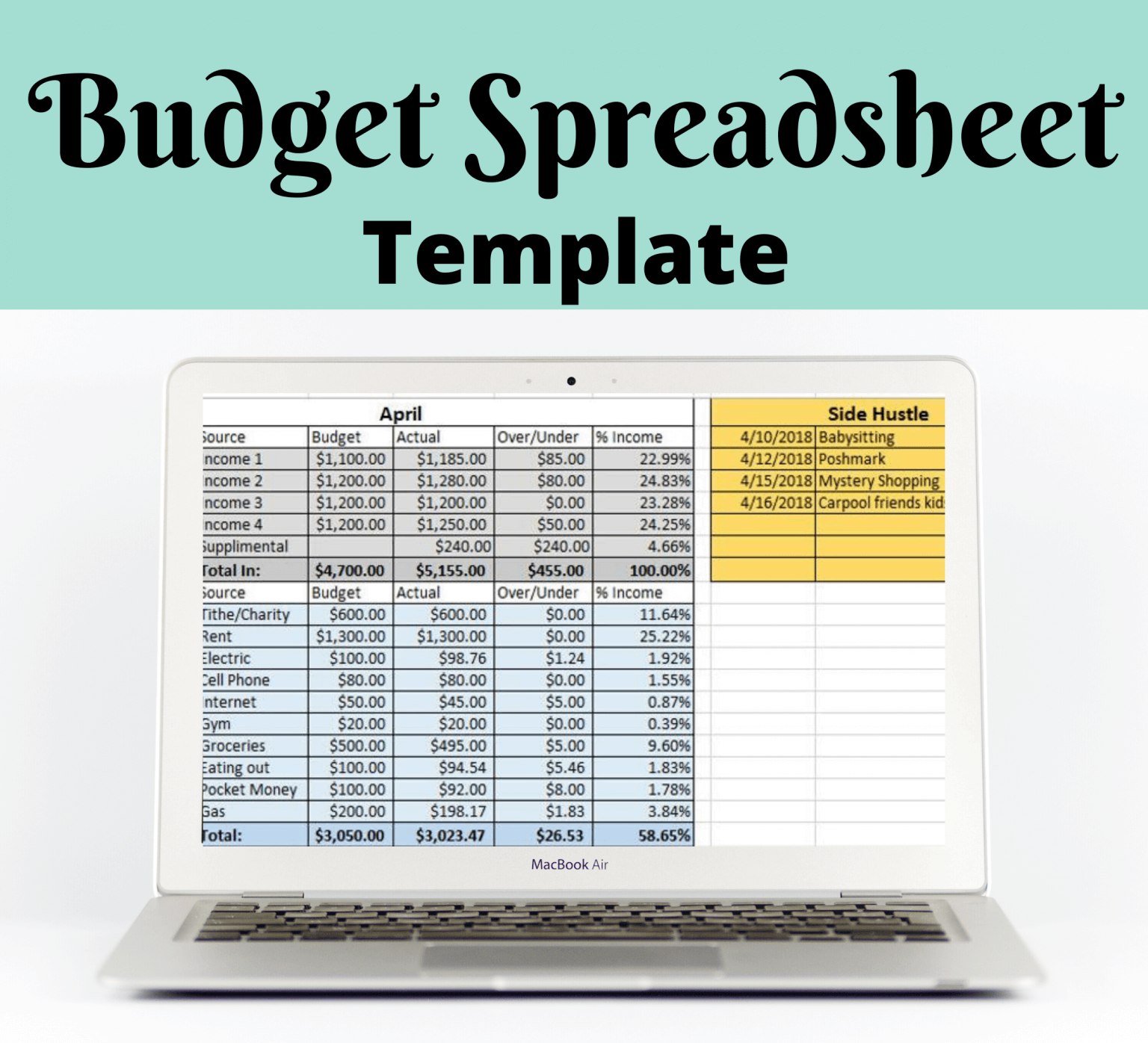 Don’t Forget These 8 Things For Your March Budget – Freedom In A Budget