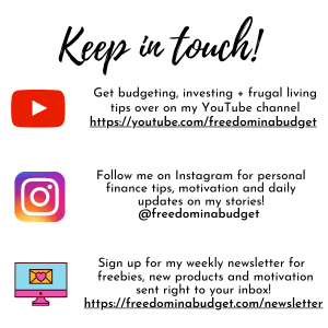 Impulse Spending Checklist Printable – Freedom In A Budget