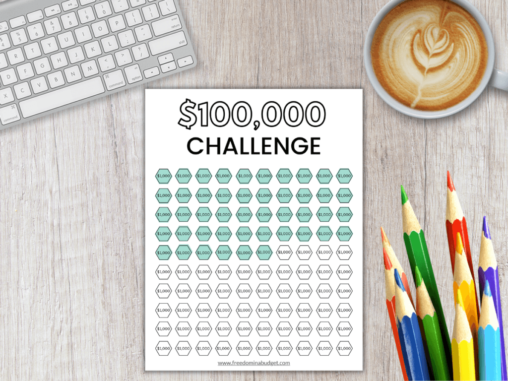 ULTIMATE List of EASY Savings Challenges That Will Help You Save ...