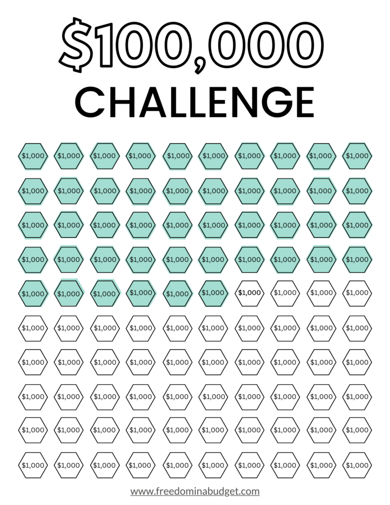 ULTIMATE List of EASY Savings Challenges That Will Help You Save ...